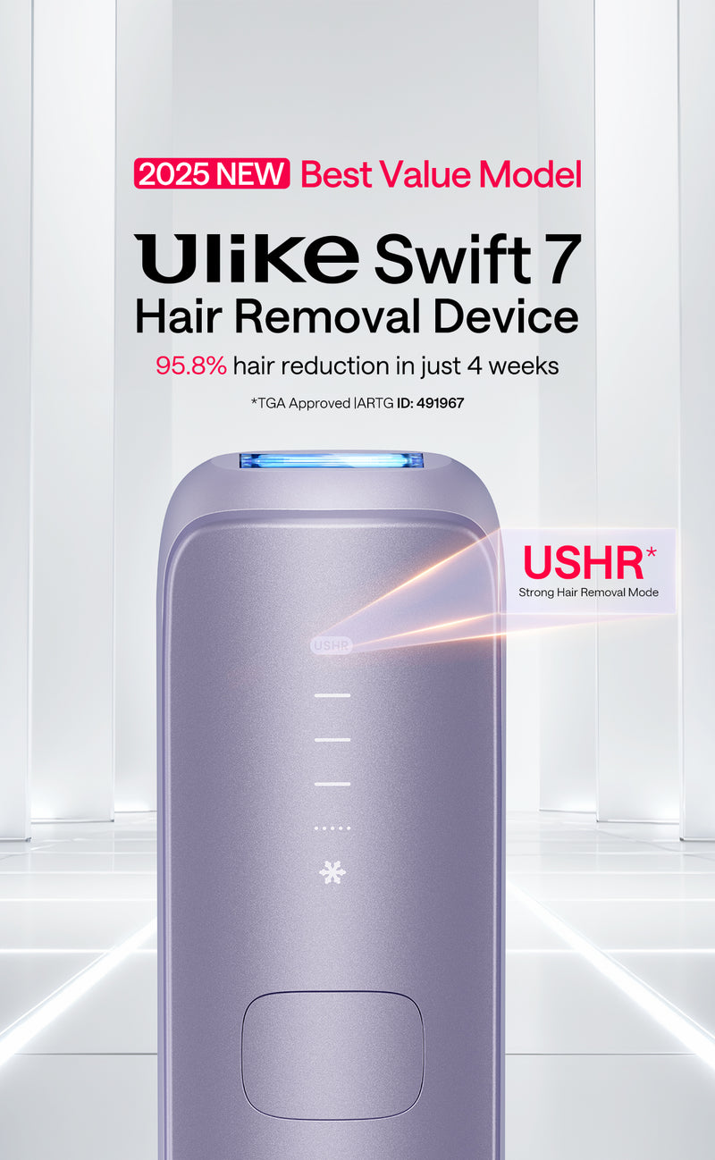 Ulike Australia | Painless IPL Hair Removal Device - Free Shipping